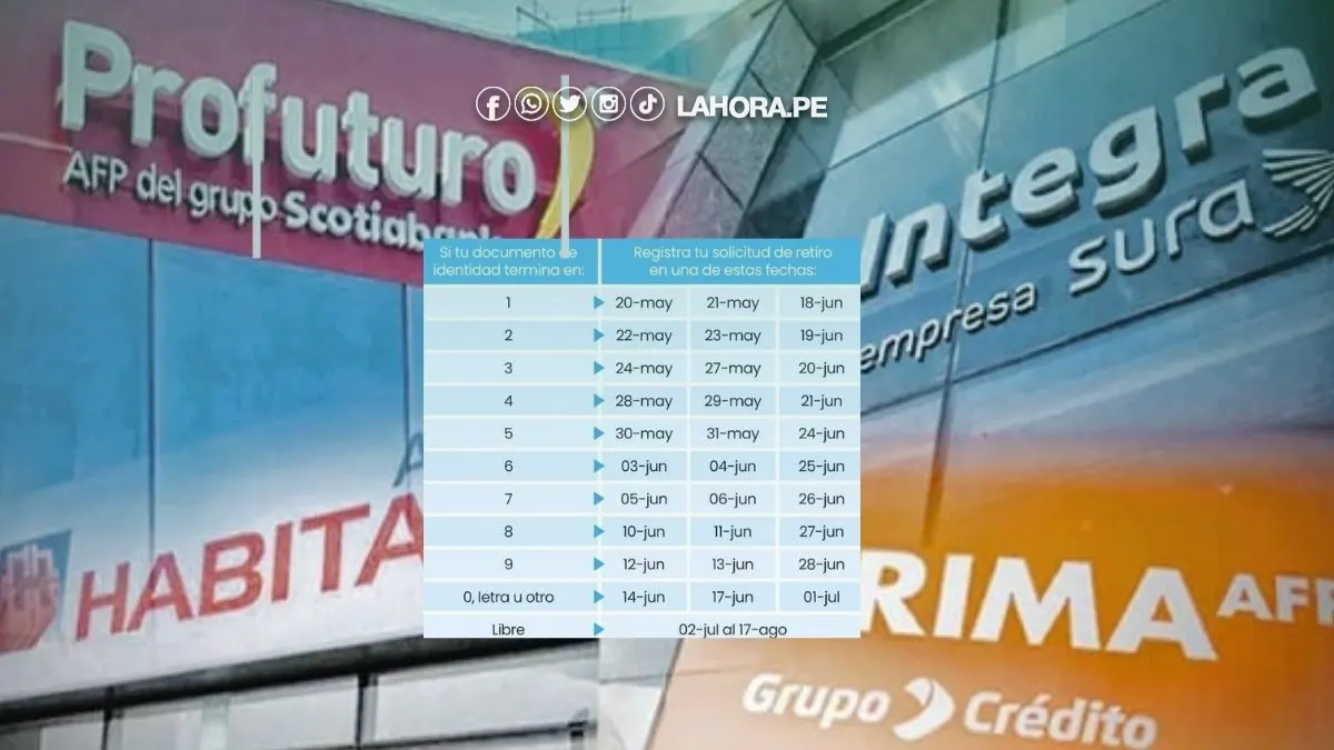 Fechas de retiro de AFP junio 2024: Última semana para realizar tu ... Fechas de retiro de AFP junio 2024: Última semana para realizar tu ...